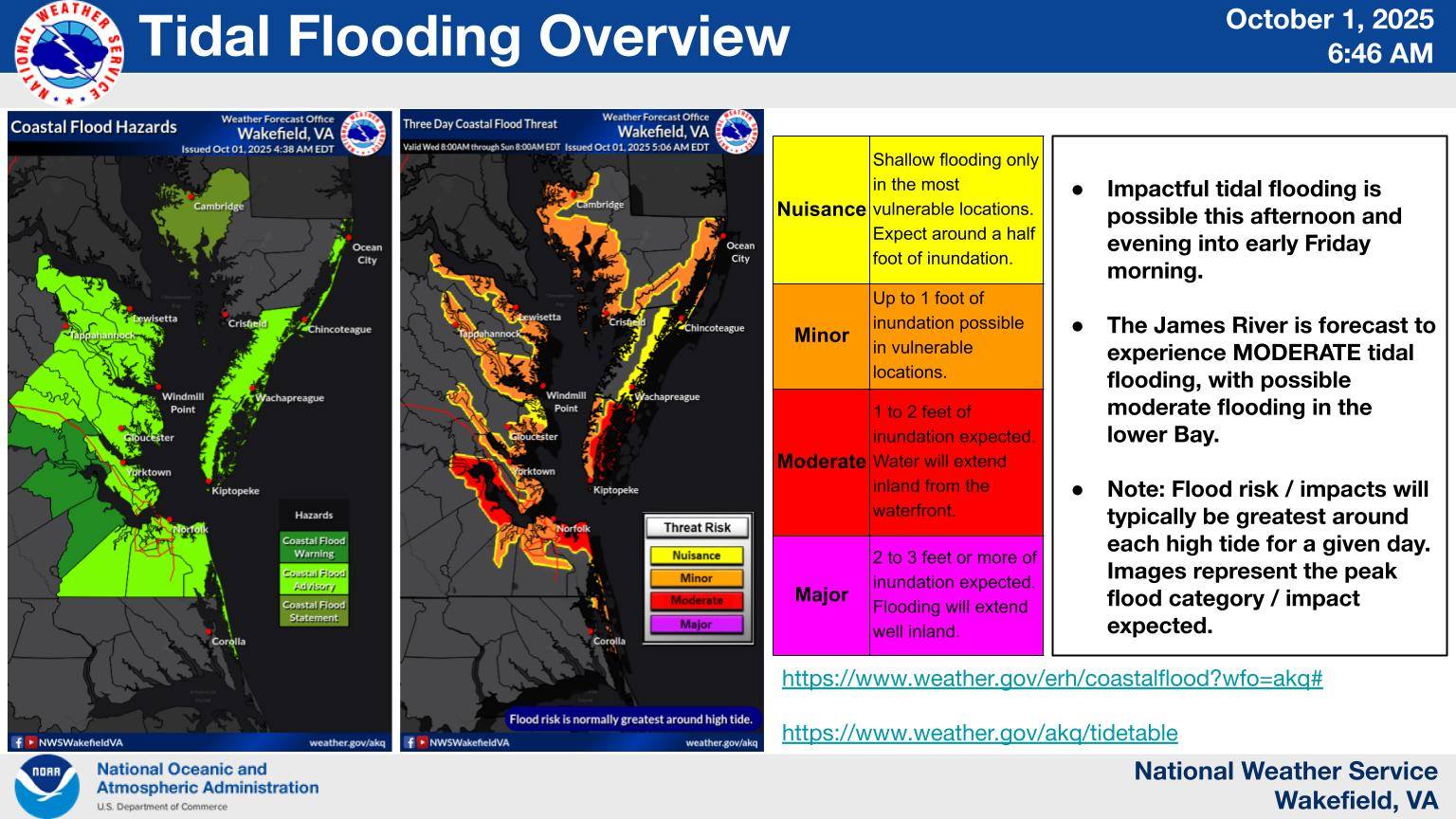 Hurricane Imelda: Coastal Flooding Forecast for Tangier Island – Tangier Island, Virginia
